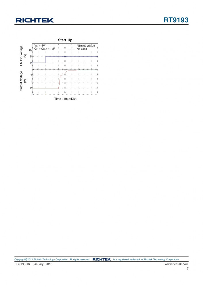 RT9193 datasheet page 7