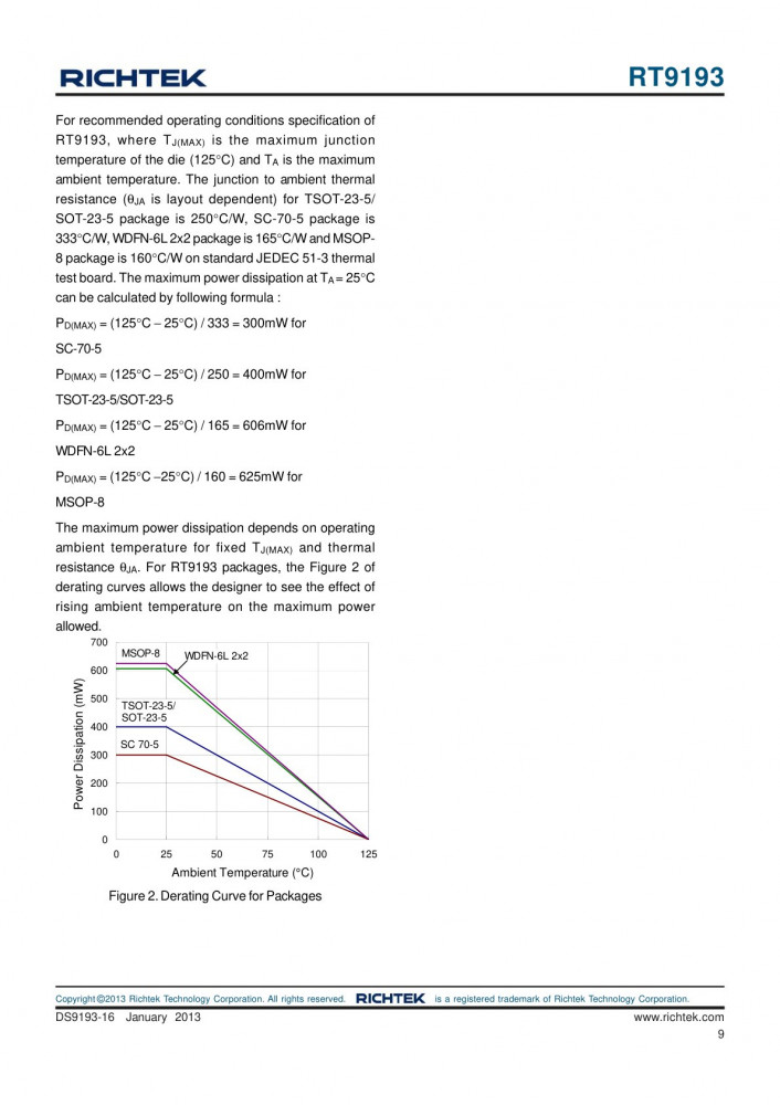RT9193 datasheet page 9