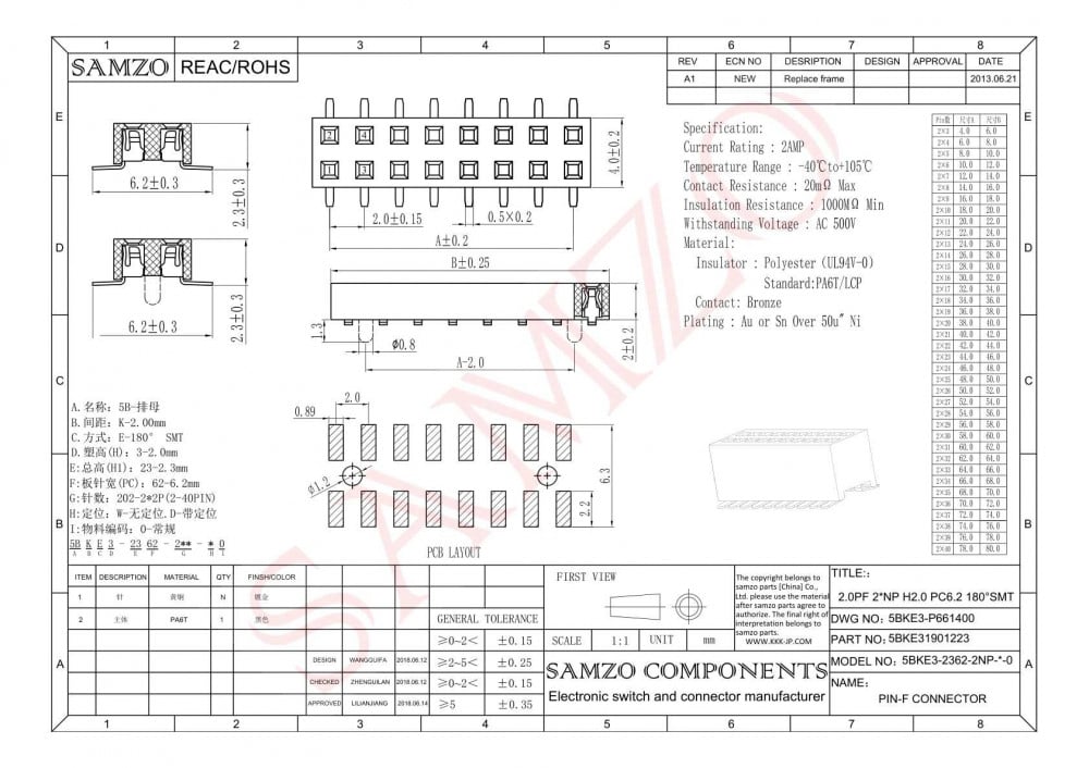 SAMZO 5BKE3 connector technical document preview