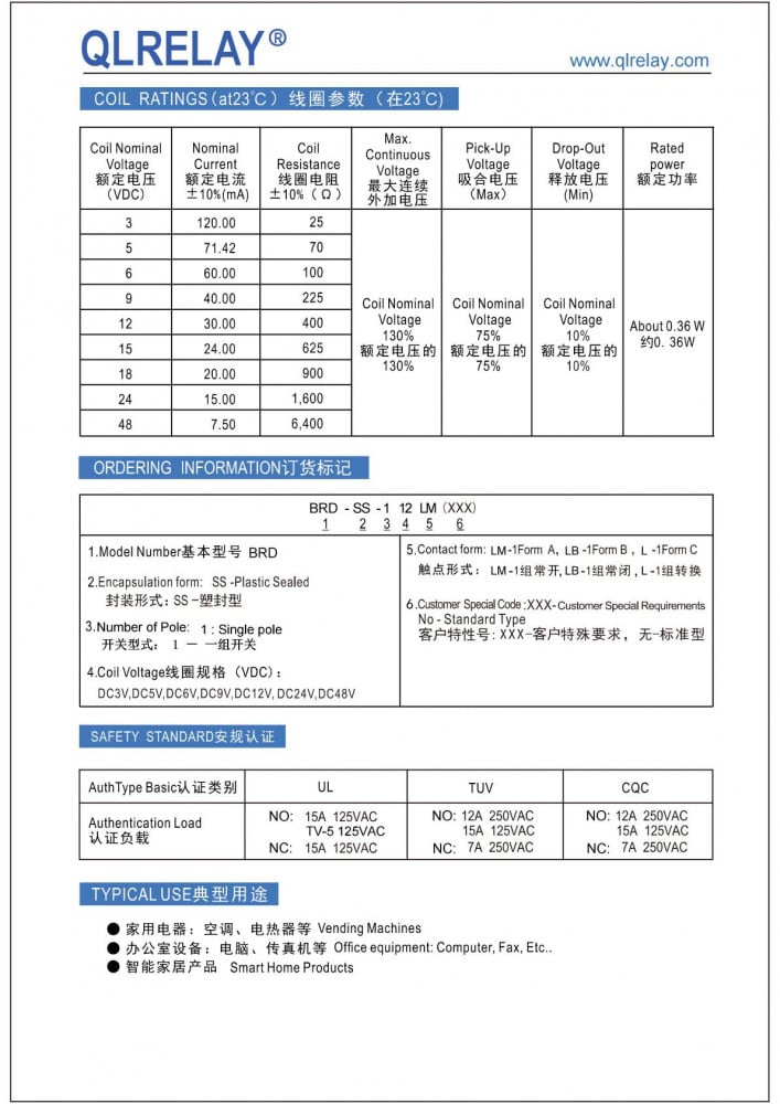 BRD relay technical document page 2