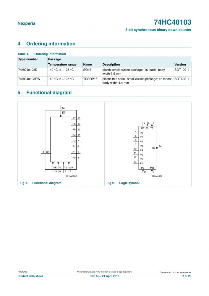 74HC40103 datasheet page 2