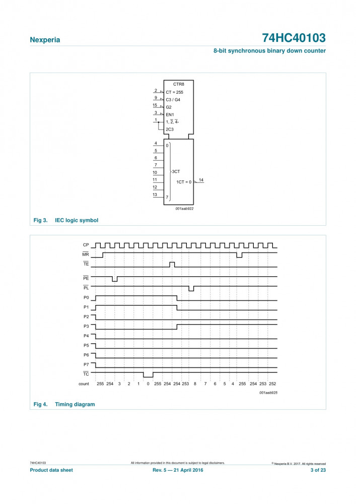 74HC40103 datasheet page 3