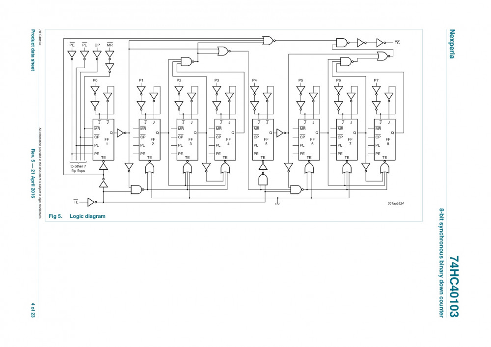 74HC40103 datasheet page 4