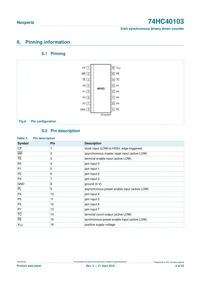 74HC40103 datasheet page 5