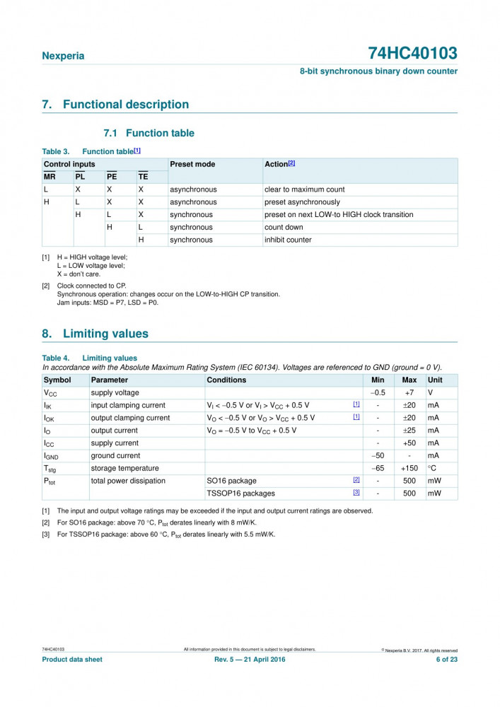 74HC40103 datasheet page 6