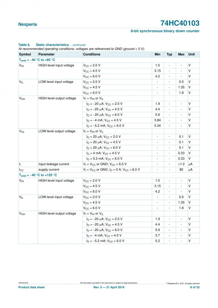74HC40103 datasheet page 8