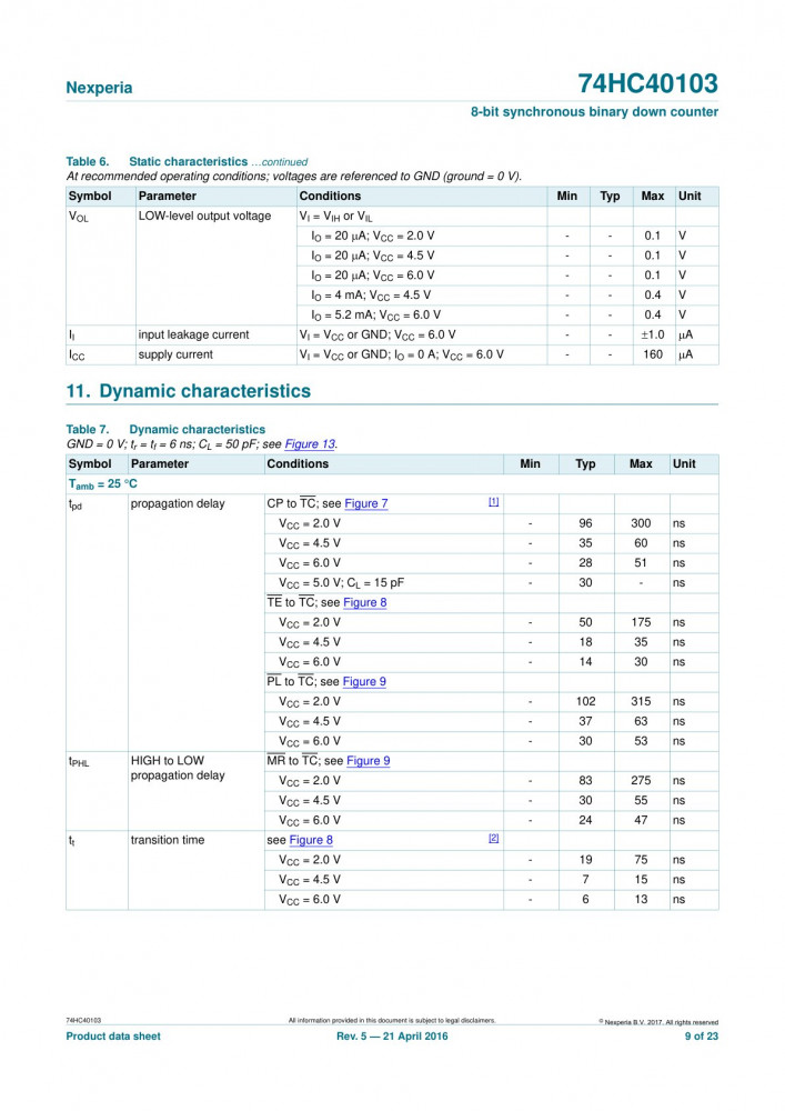 74HC40103 datasheet page 9