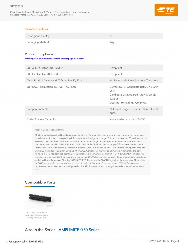 5173280-3 technical document page 3