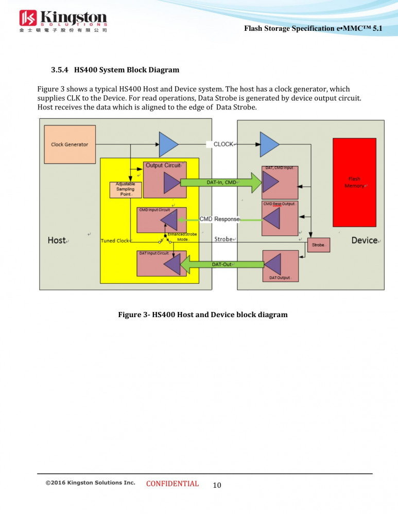 Kingston EMMC04G-M627 datasheet page 10