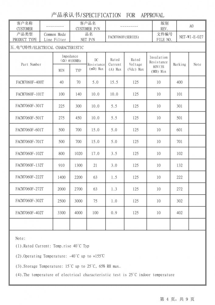FACM7060F series specification page 4
