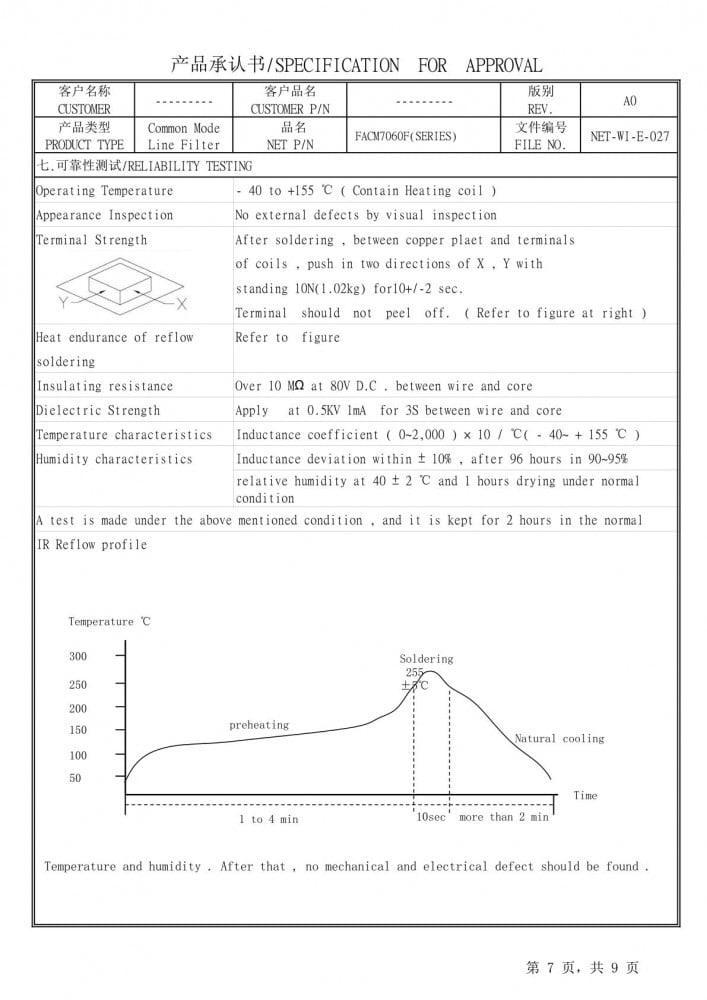FACM7060F series specification page 7