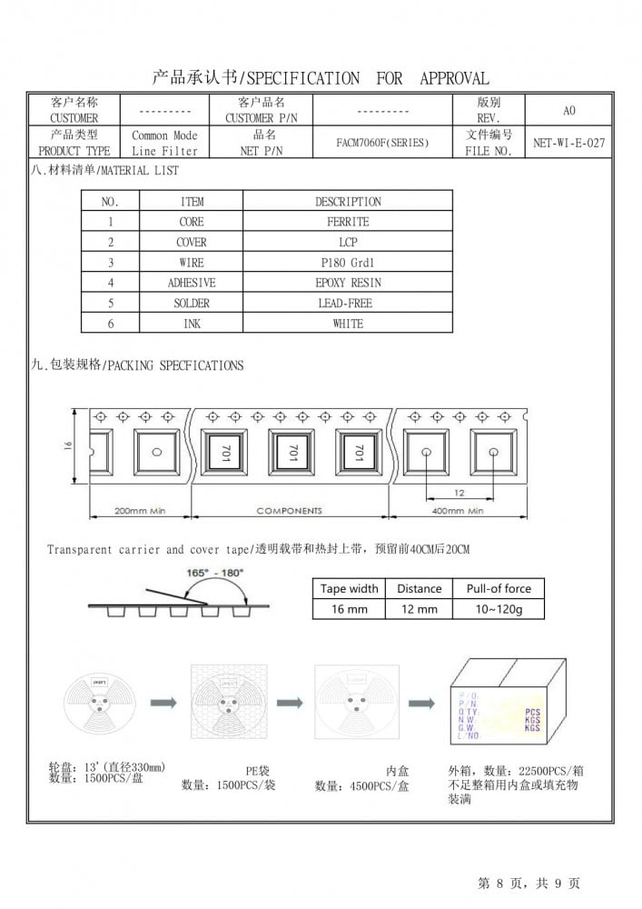 FACM7060F series specification page 8