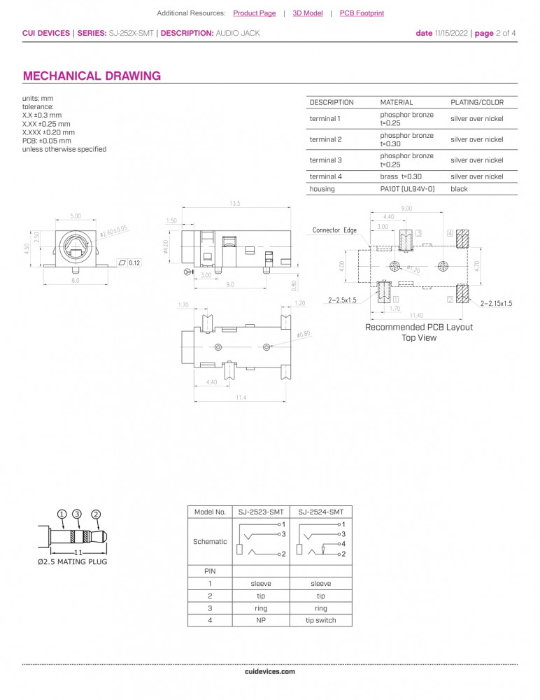 SJ-2523-SMT-TR datasheet page 2
