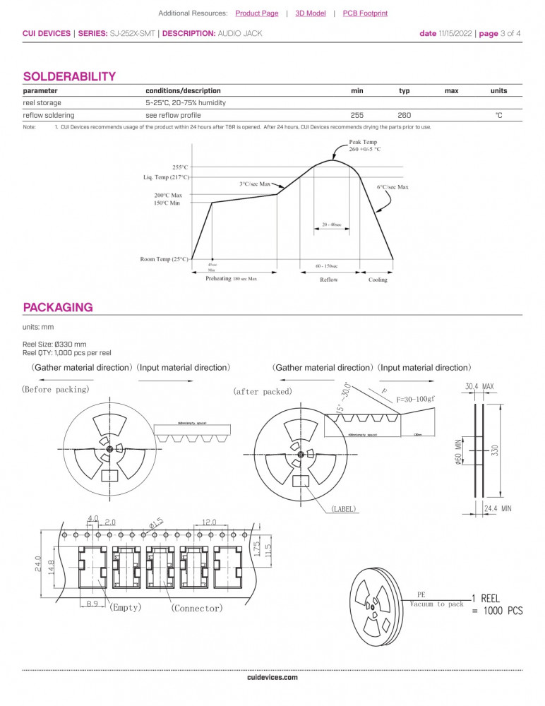 SJ-2523-SMT-TR datasheet page 3