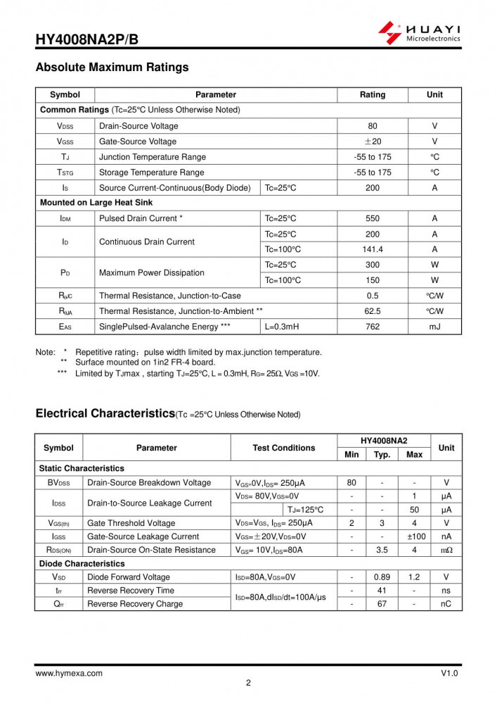HY4008NA2P datasheet page 2