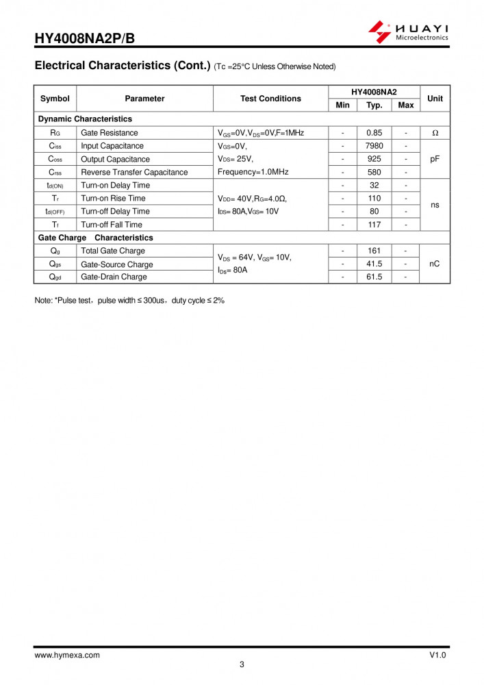 HY4008NA2P datasheet page 3