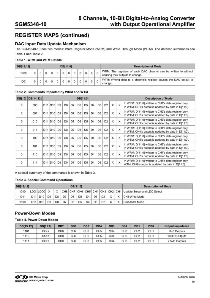 SGM5348-10 datasheet page 10