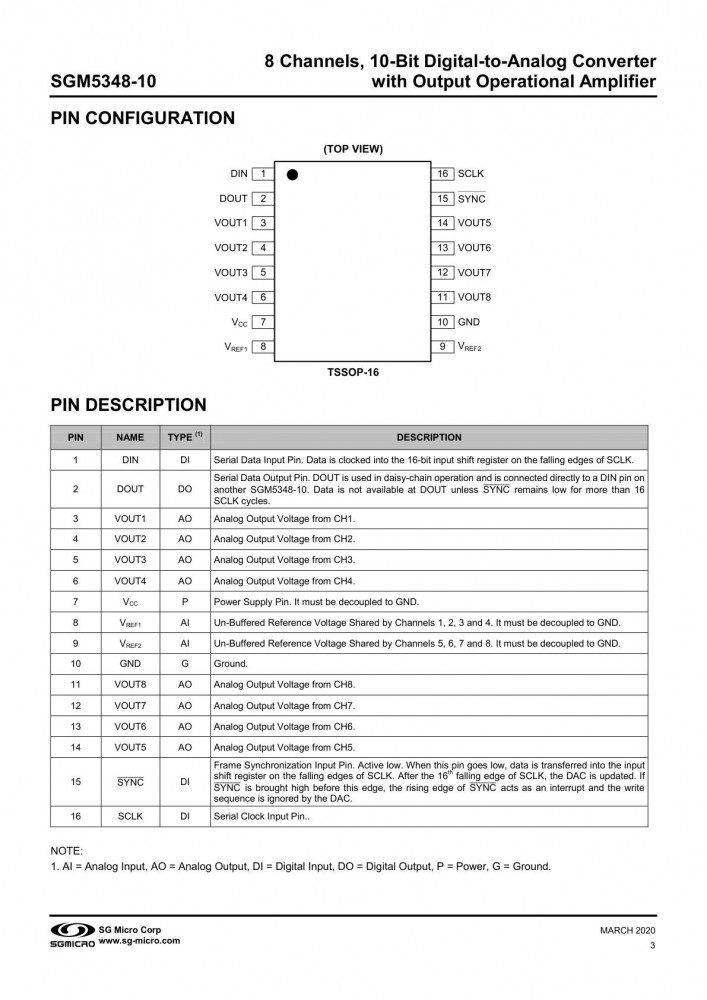 SGM5348-10 datasheet page 3