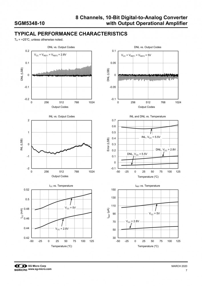 SGM5348-10 datasheet page 7
