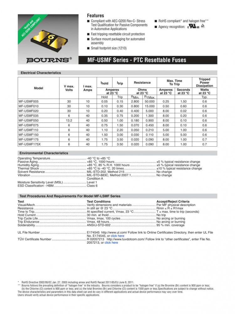 BOURNS MF-USMF005-2 datasheet page 1