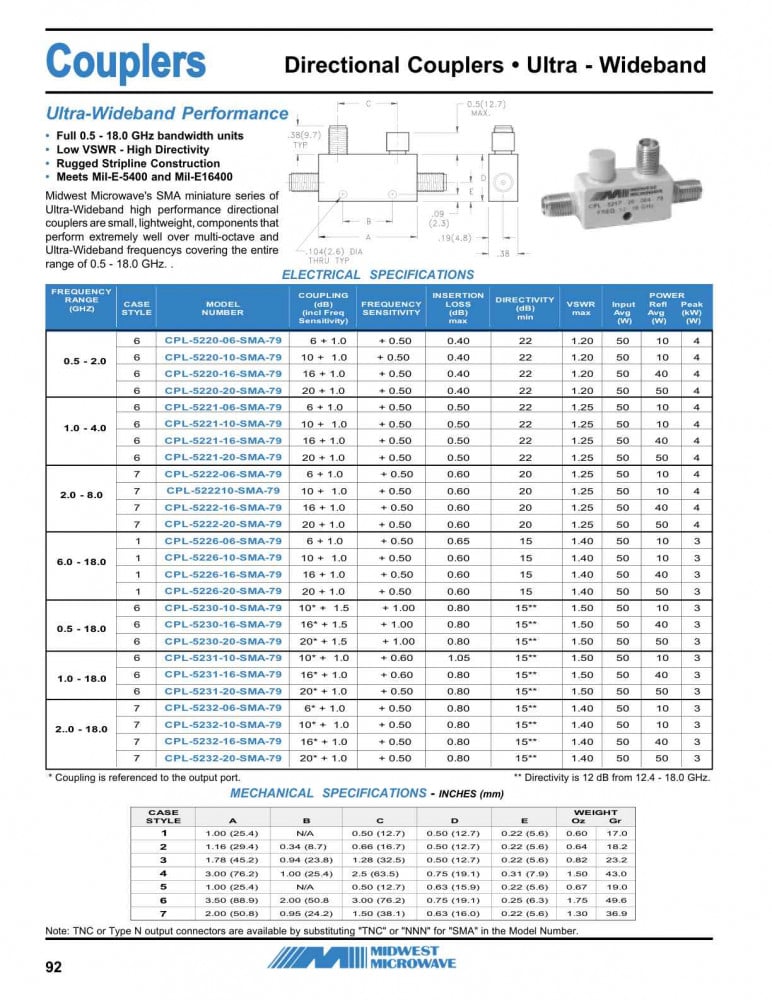 CINCH Midwest Microwave directional coupler specification page 2