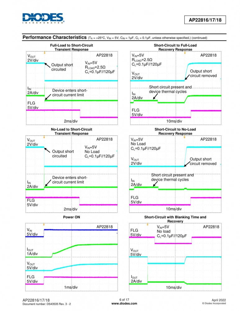 AP22817 technical document page 6