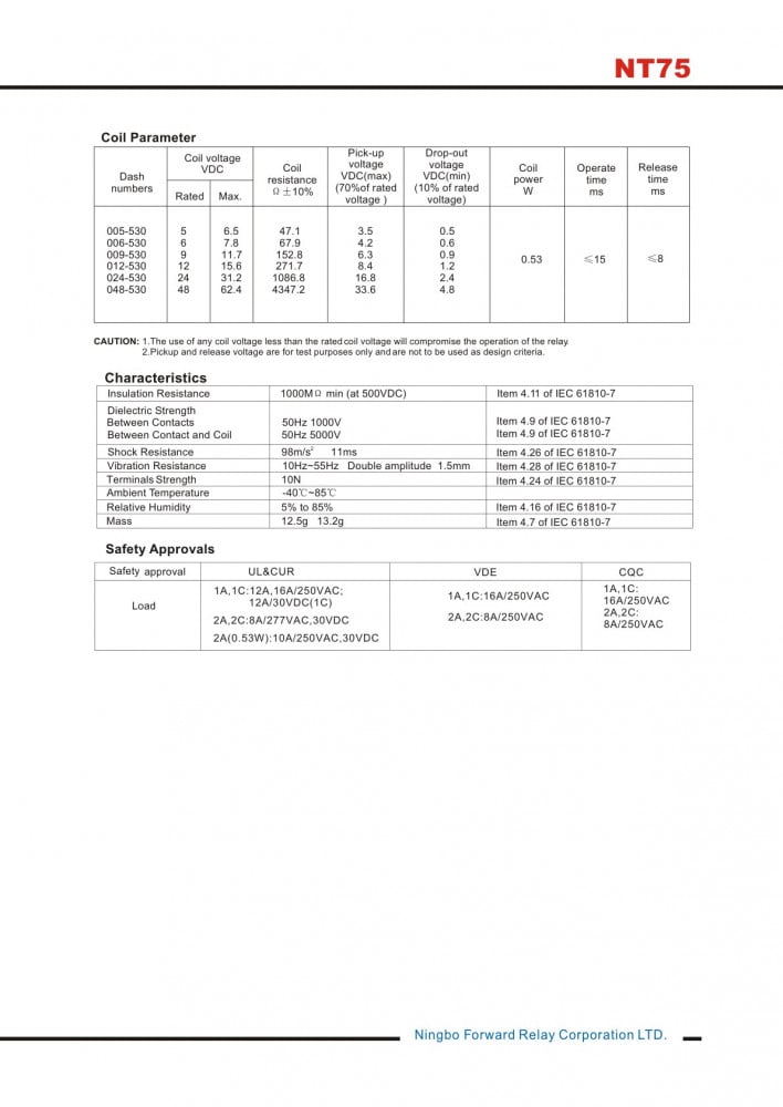 NF NT75 relay datasheet page 2