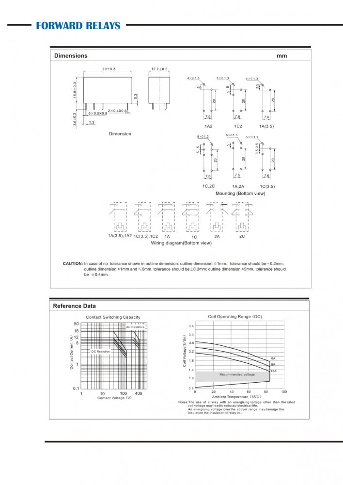NF NT75 relay datasheet page 3