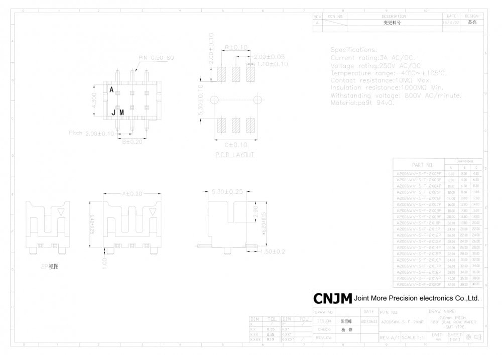 CNJMA2006WV-S-F-2X9P technical document page