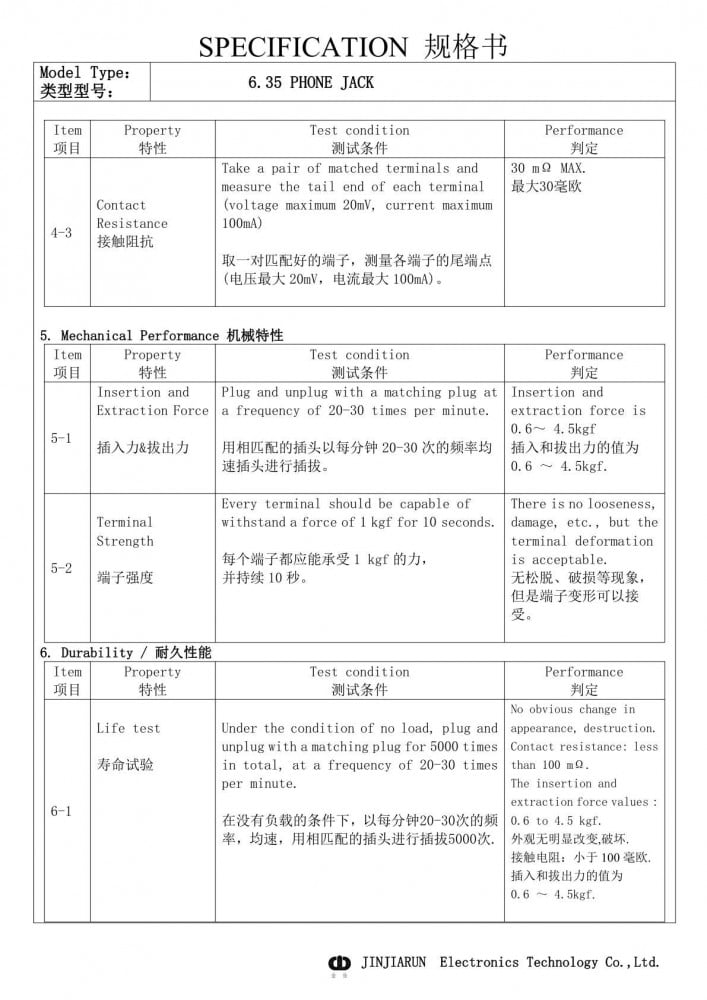 CK6.35-3-20-2 technical document page 3