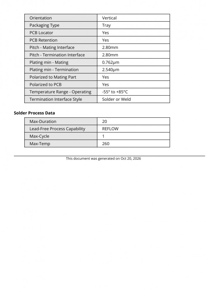 MOLEX NeoScale product document, page 3