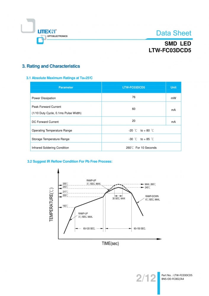 LTW-FC03DCD5 datasheet page 3