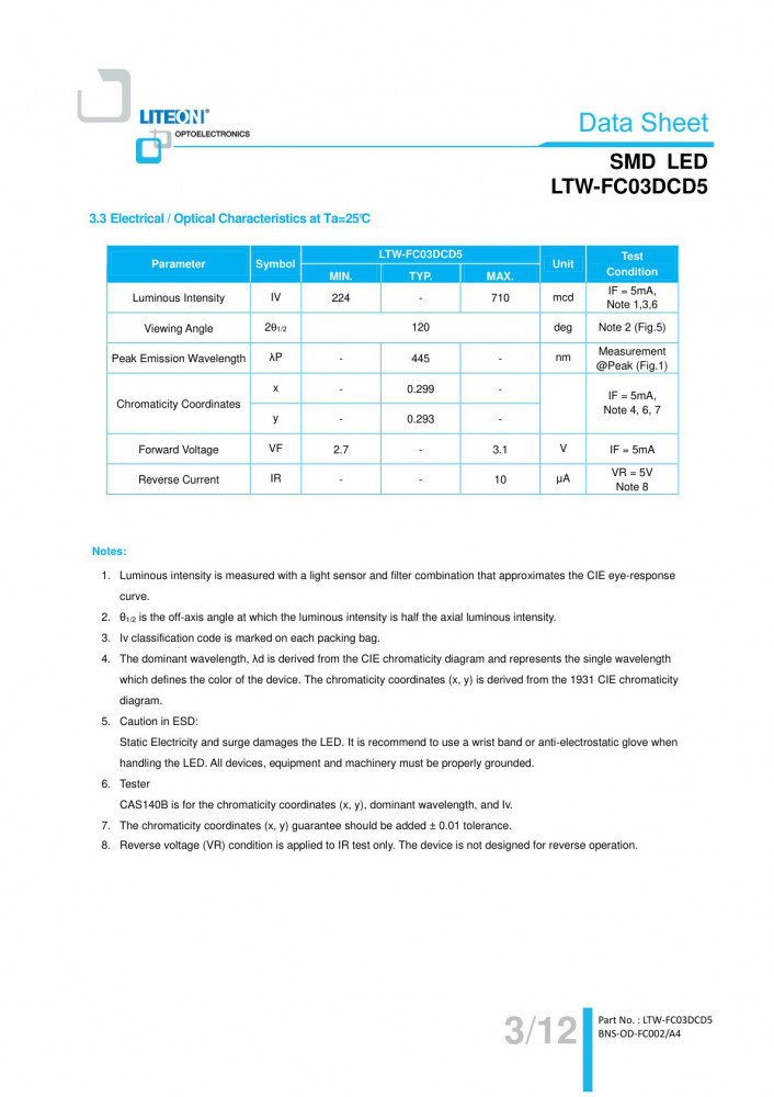 LTW-FC03DCD5 datasheet page 4
