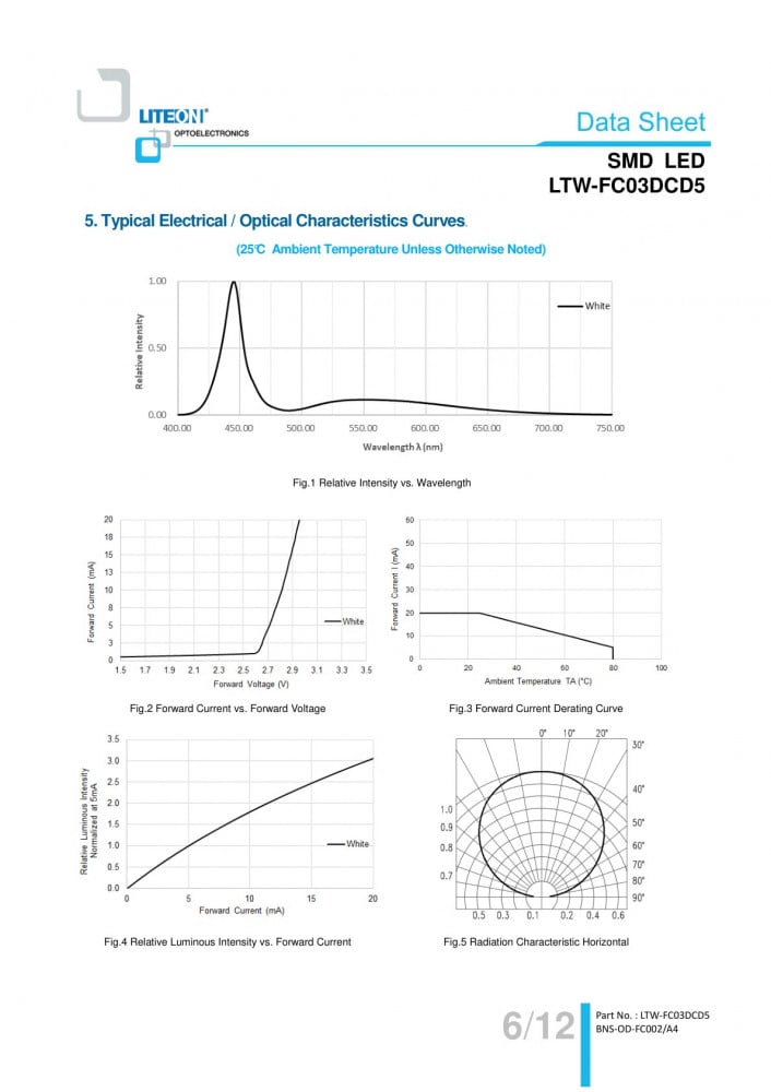 LTW-FC03DCD5 datasheet page 7