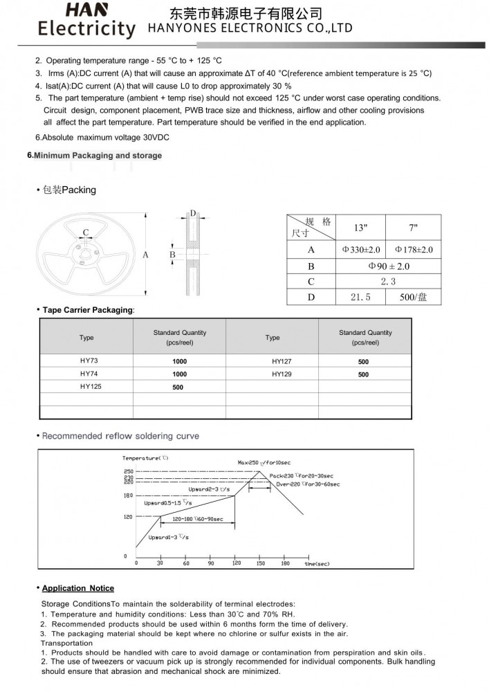 HY127-331M specification page 4
