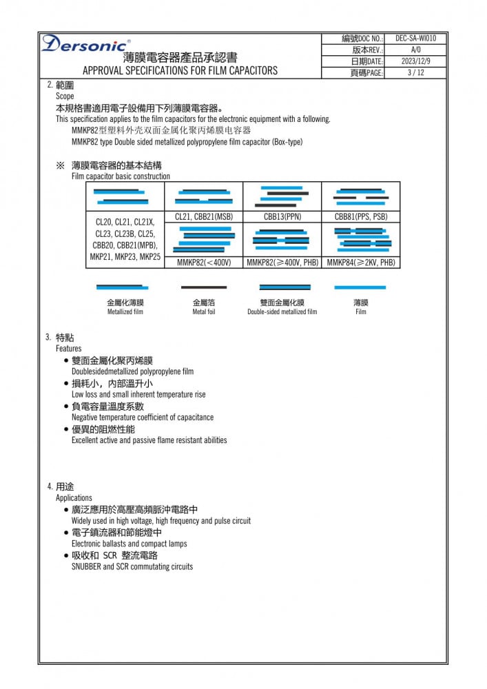 Dersonic approval specification page 4