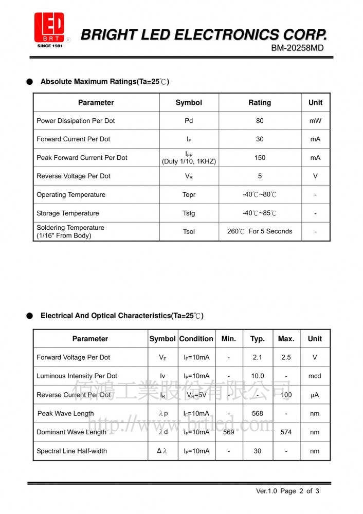 BM-20258MD datasheet page 2