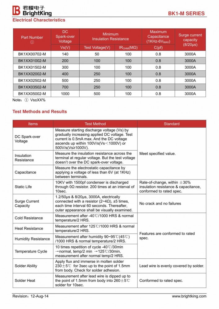 BK12001502-M datasheet page 2