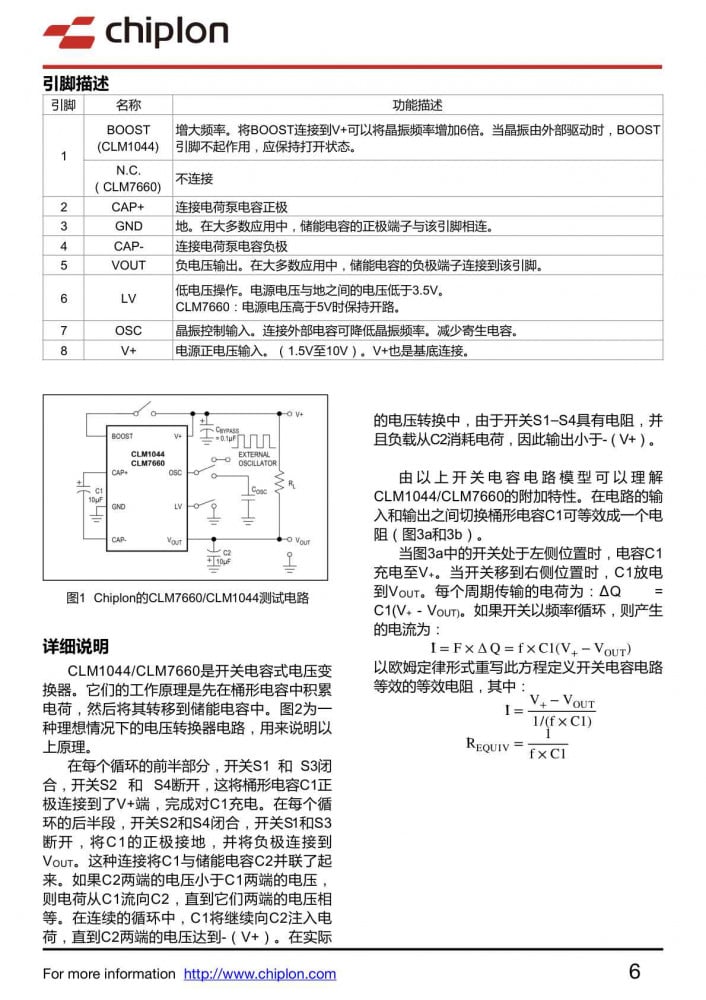 CLM7660ESA+T datasheet page 6