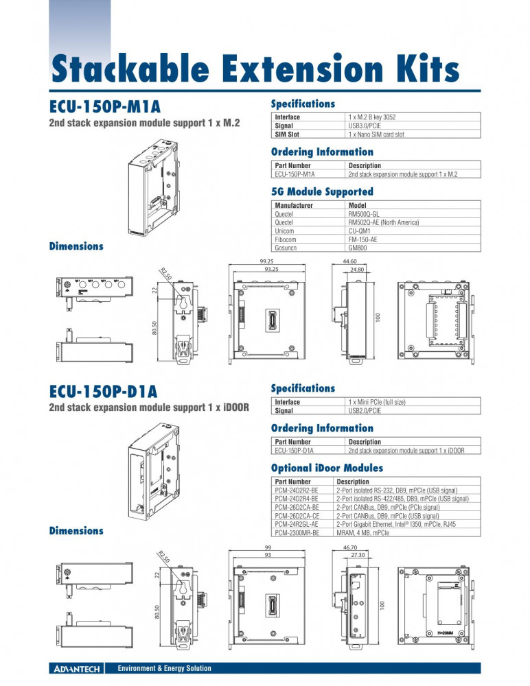 ECU-150 product documentation page 3