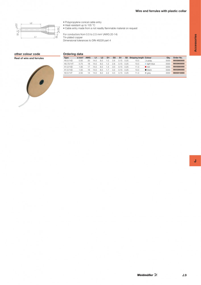 WEIDMULLER documentation page 9