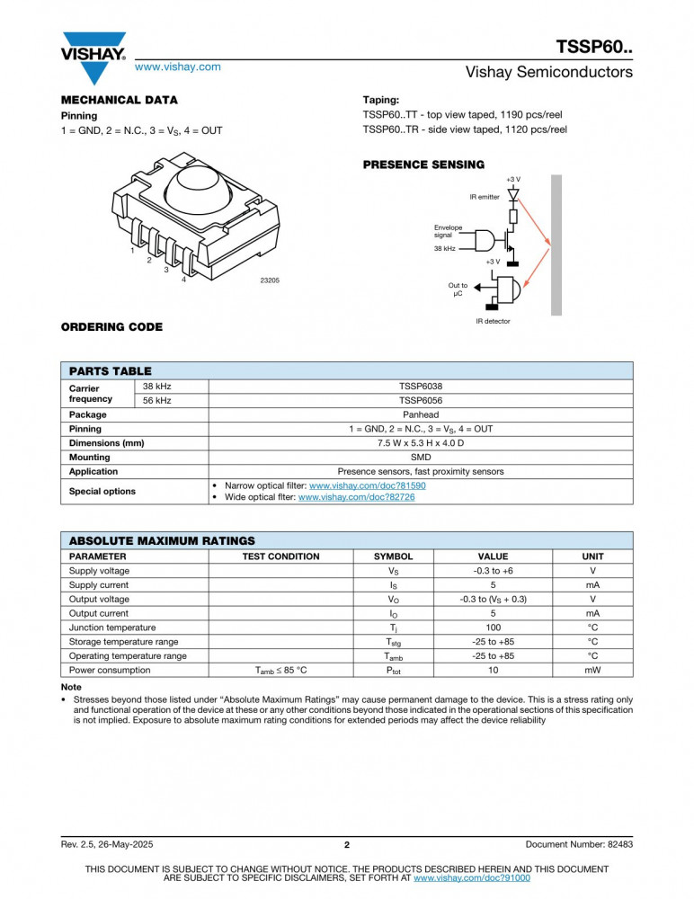 TSSP6038TT technical document page 2