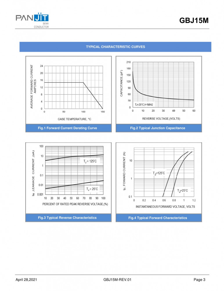 PANJIT GBJ15M datasheet page 3