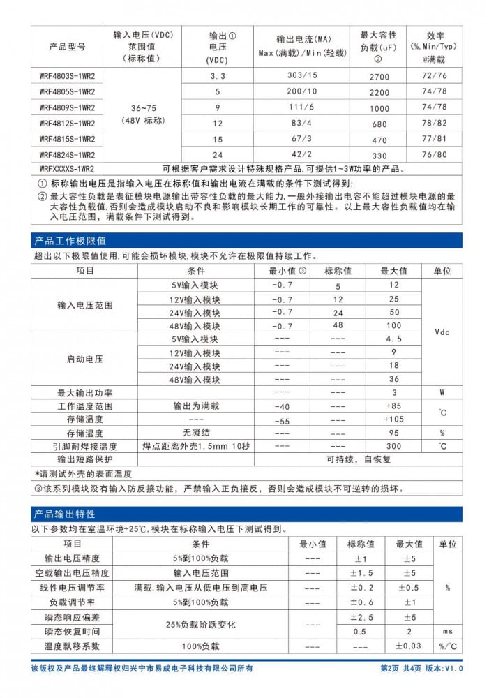 EVISUN WRF-S-1WR2 datasheet page 2