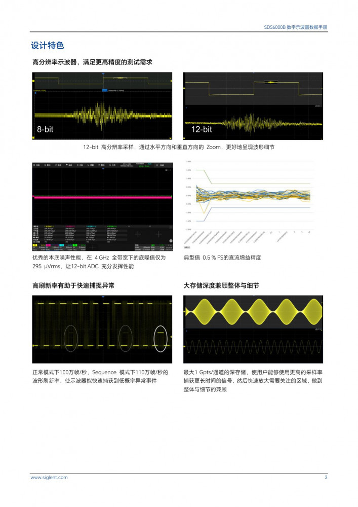 SDS6000B datasheet page 4