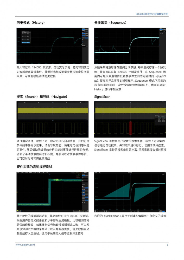 SDS6000B datasheet page 6