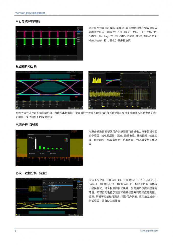 SDS6000B datasheet page 7