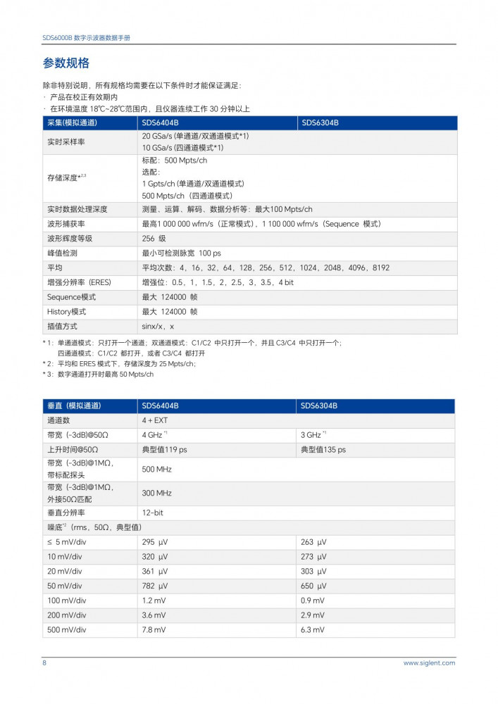 SDS6000B datasheet page 9
