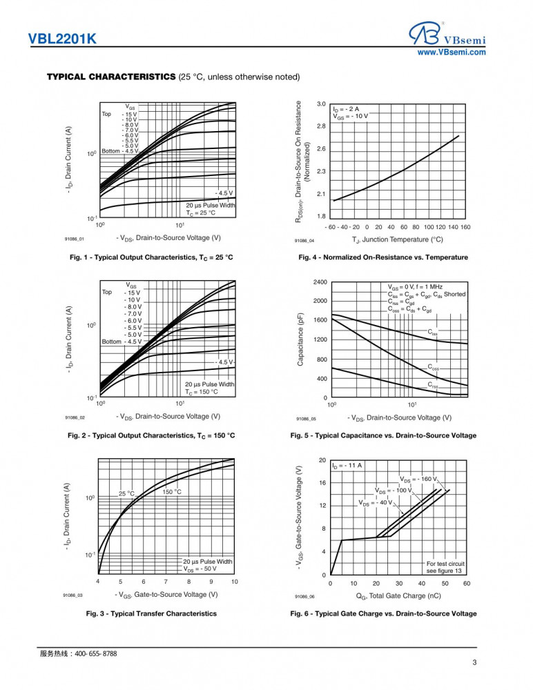VBL2201K datasheet page 3