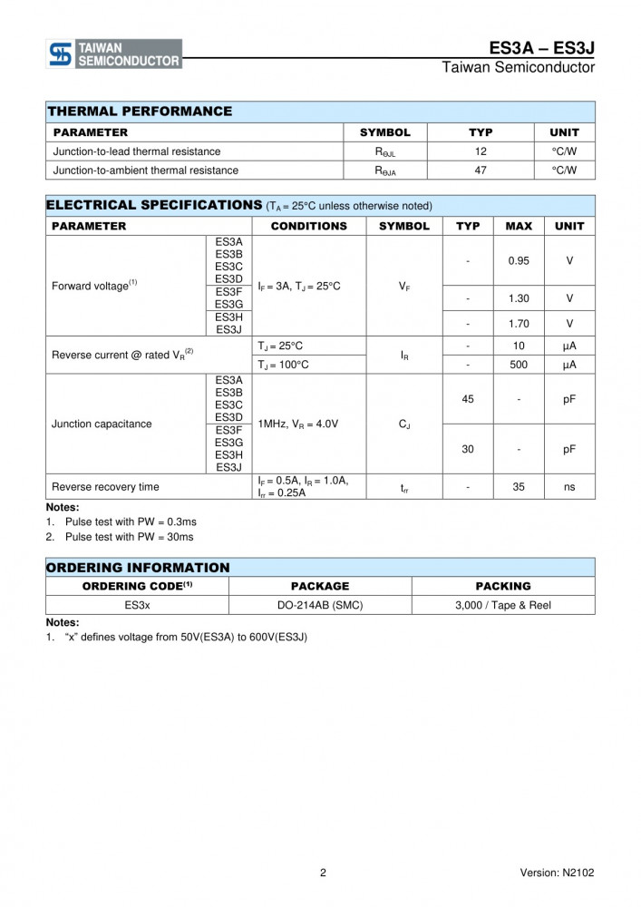 ES3D datasheet page image 2